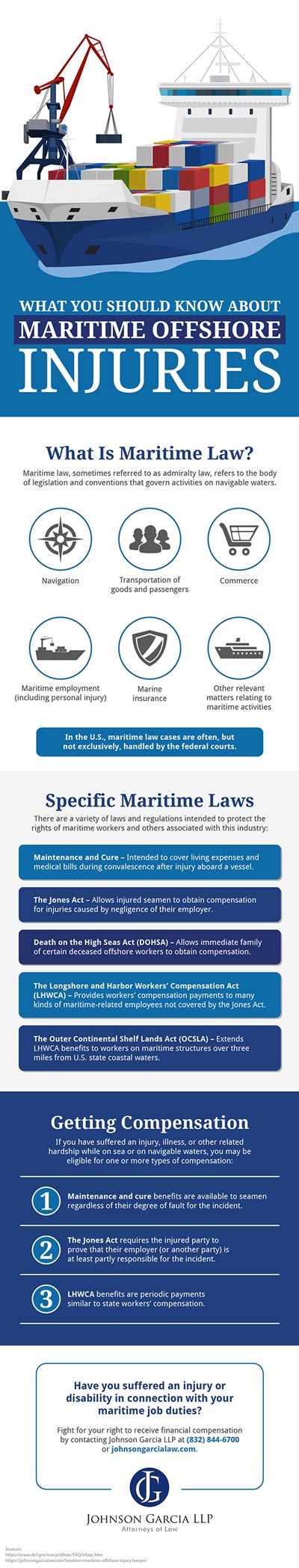 A Guide to Understanding Maritime Offshore Injuries | Johnson Garcia LLP